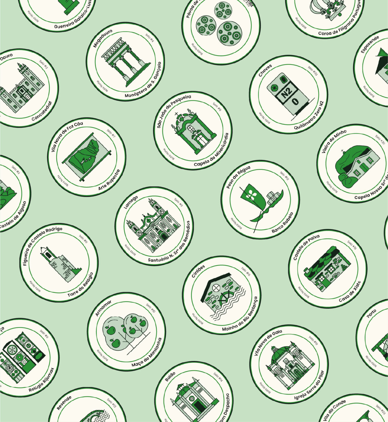 Passaporte - Rota Norte