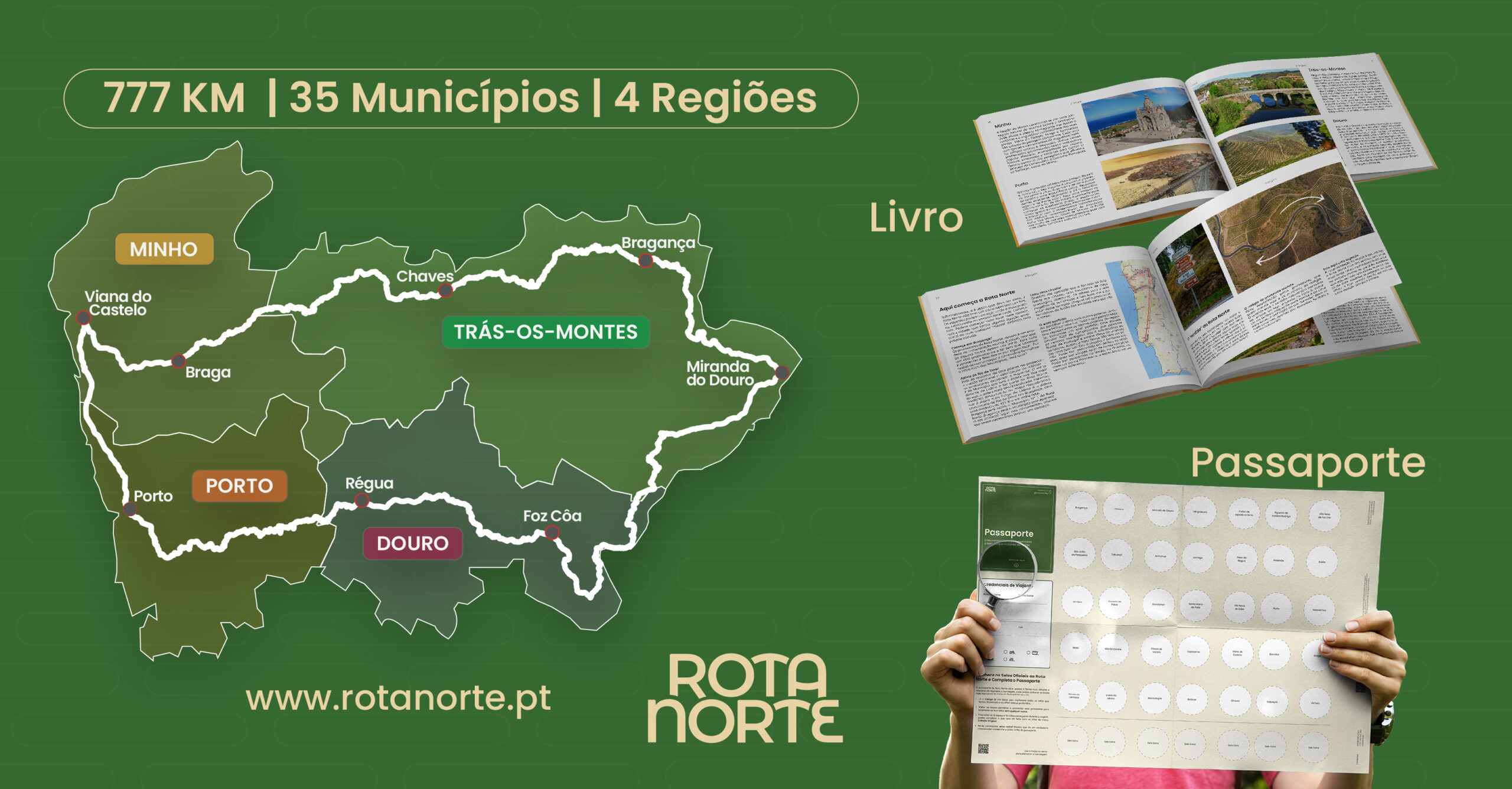 Rota Norte - Grande Rota de Estrada